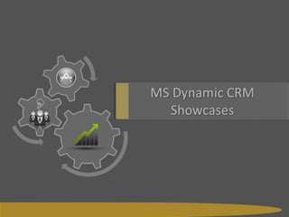 Microsoft Dynamics Capability Presentation | PPTX