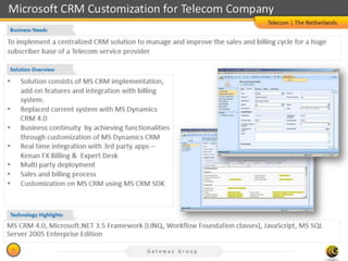 Microsoft Dynamics Capability Presentation | PPTX