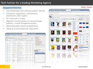 Technology Consulting Capability | PPT