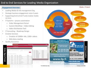 Technology Consulting Capability | PPT