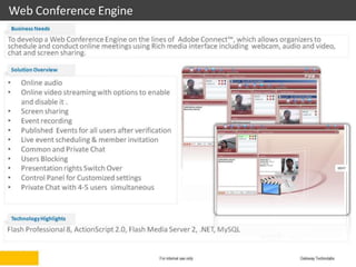 Telecom Capability | PPT