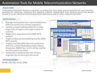 Telecom Capability | PPT