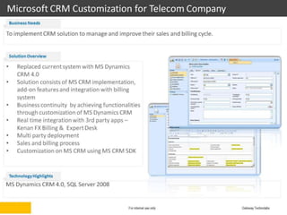 Telecom Capability | PPT