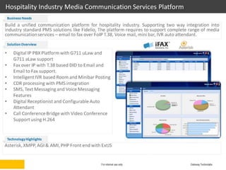 Telecom Capability | PPT