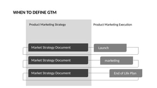 Go To Market Strategy - Marketing Mix (4P).pptx