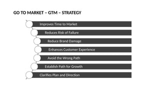 Go To Market Strategy - Marketing Mix (4P).pptx