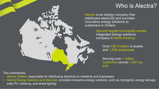Case Study: Blockchain as the Foundation of Alectra's Grid Exchange ...