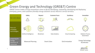 Case Study: Blockchain as the Foundation of Alectra's Grid Exchange ...