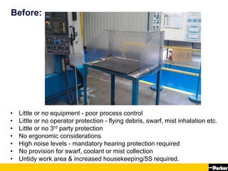 GTM Blow Off Cabinets Best Practice | PPT