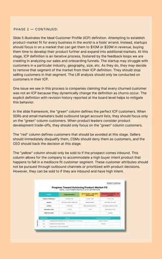 GTM Board Deck | PDF