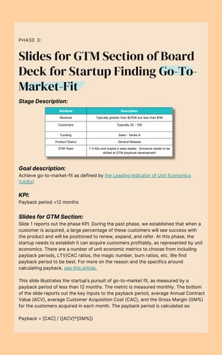 GTM Board Deck | PDF