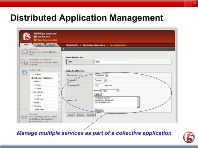 BIG IP F5 GTM Presentation | PPT