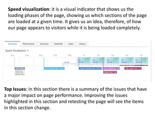 about gtmetrix | PPTX