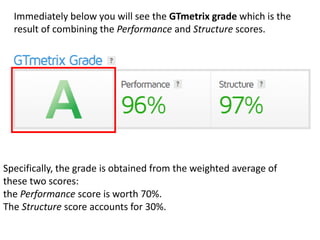 about gtmetrix | PPT