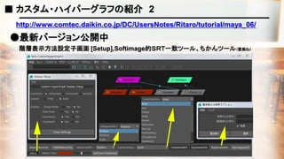 GTMF 2015: Autodesk Maya；大人気！カスタム・グラフエディタと便利ツールをPythonで！！ | ダイキン工業株式会社 | PPT