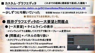 GTMF 2015: Autodesk Maya；大人気！カスタム・グラフエディタと便利ツールをPythonで！！ | ダイキン工業株式会社 | PPT
