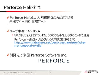 GTMF 2016:Perforce HelixによるGit環境の改善と拡張 株式会社東陽テクニカ（Perforce Helix） | PPT