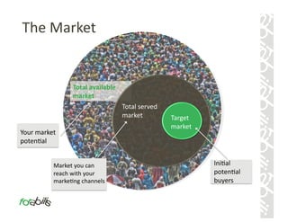Product-Market Fit: The validation stage | PDF