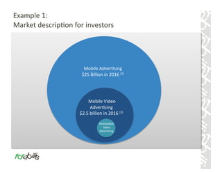 Product-Market Fit: The validation stage | PDF