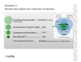 Product-Market Fit: The validation stage | PDF