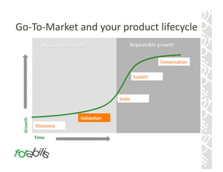 Product-Market Fit: The validation stage | PDF