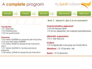 MSS VM presentation | PPT