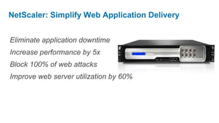 Citrix Netscaler Intro | PPTX