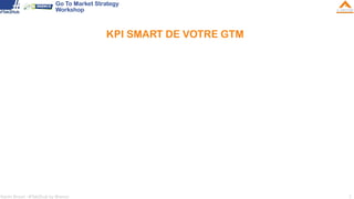 GTM Strategy | PPT