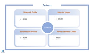 Go-to-Market Template | PPT