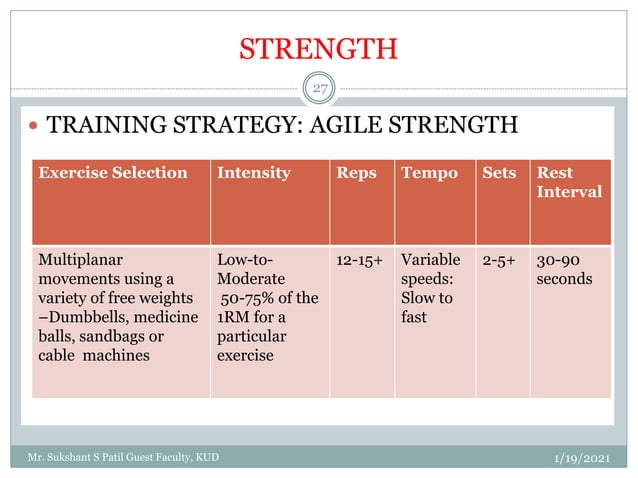 GTMT Training components | PDF
