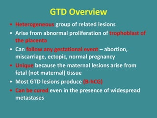 GTN (1).ppt