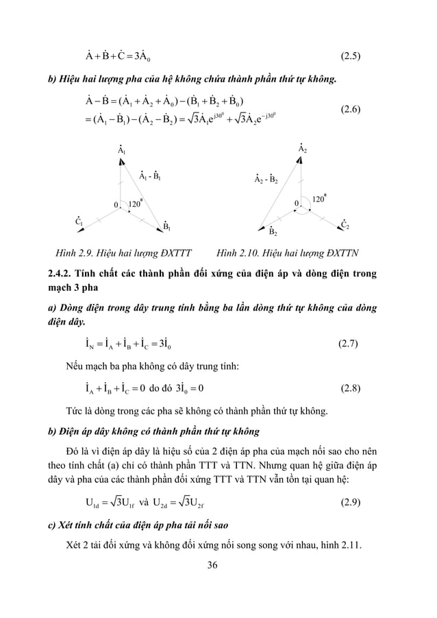 Ly thuyet mach | PDF
