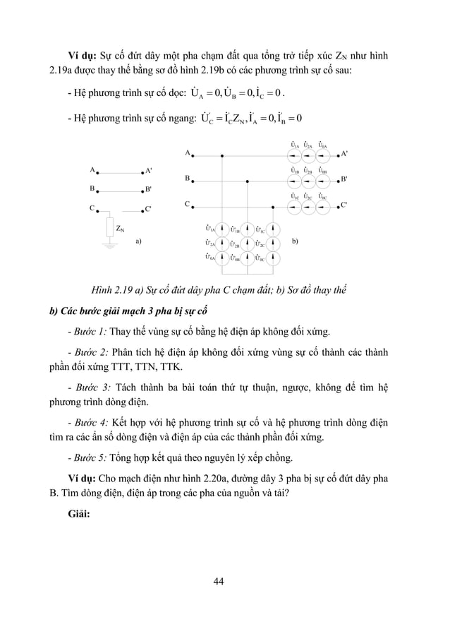 Ly thuyet mach | PDF
