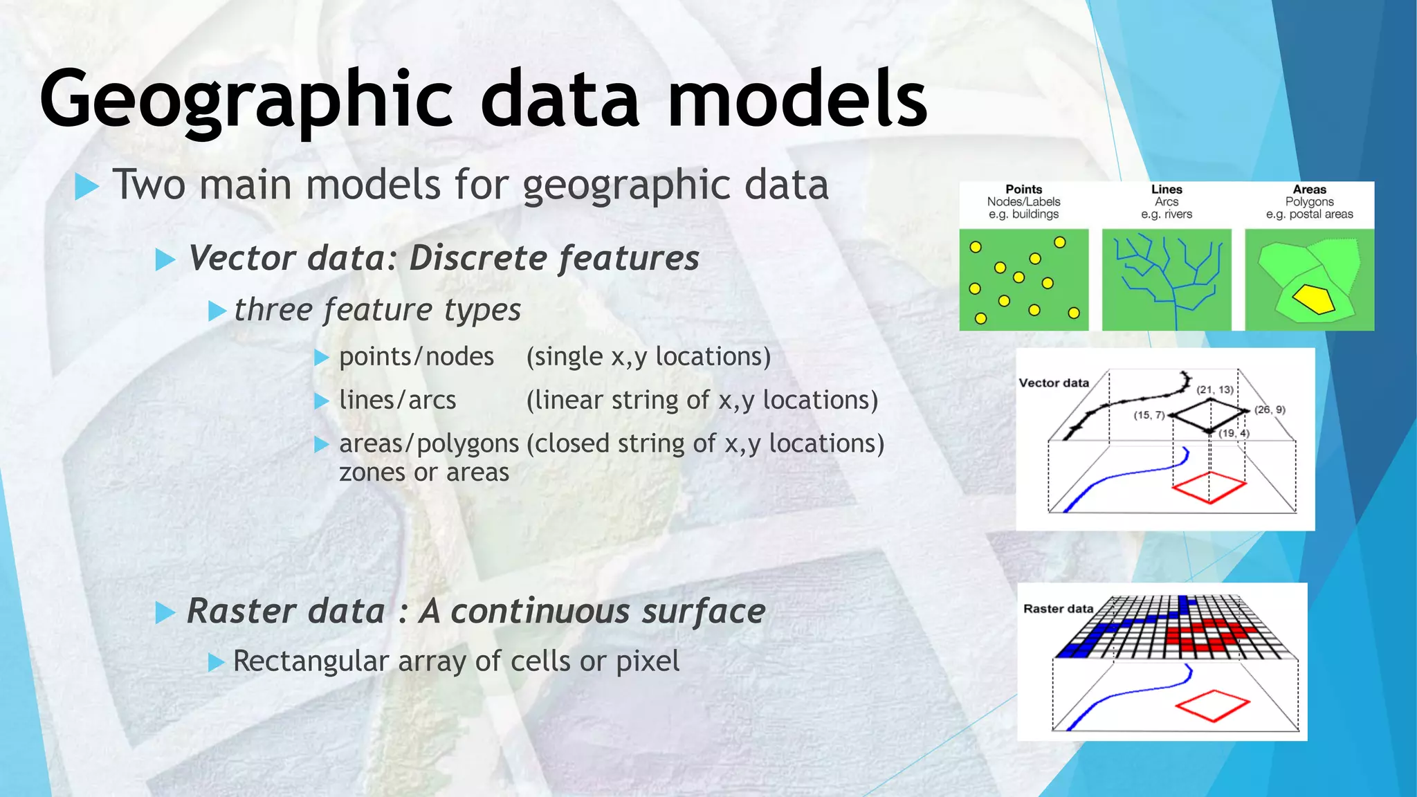 Introduction to arc gis | PDF