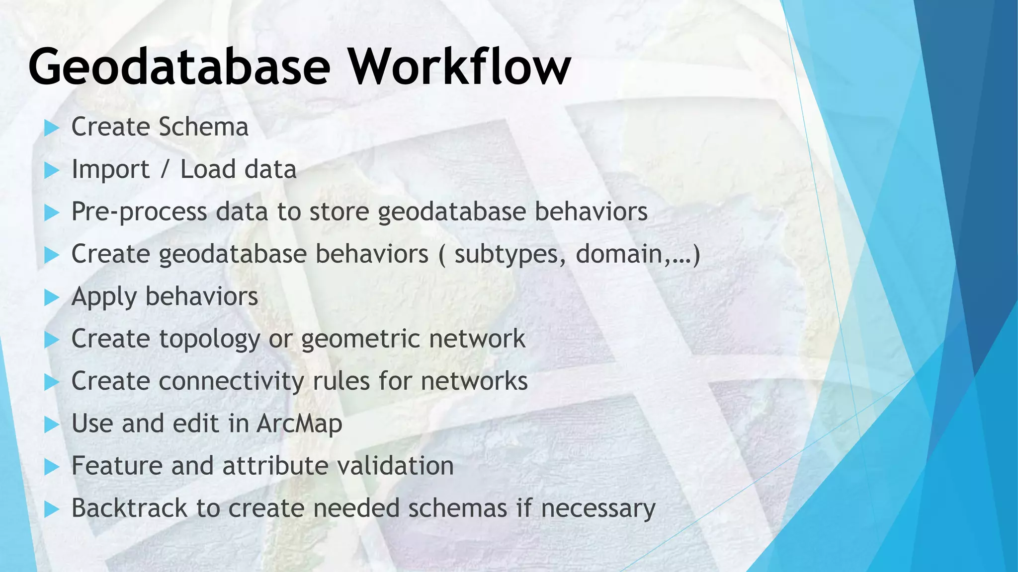 Introduction to arc gis | PDF
