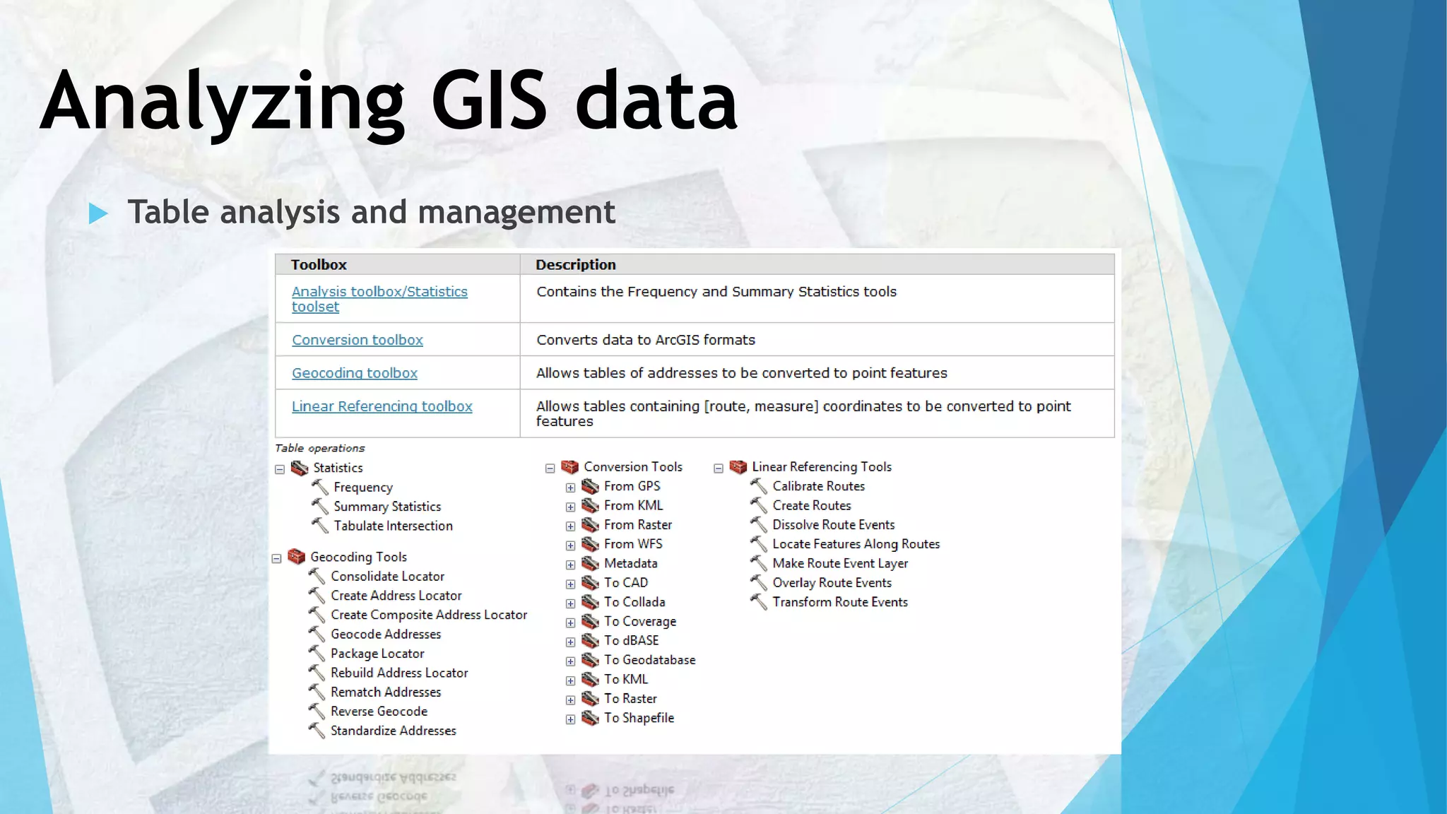 Introduction to arc gis | PDF
