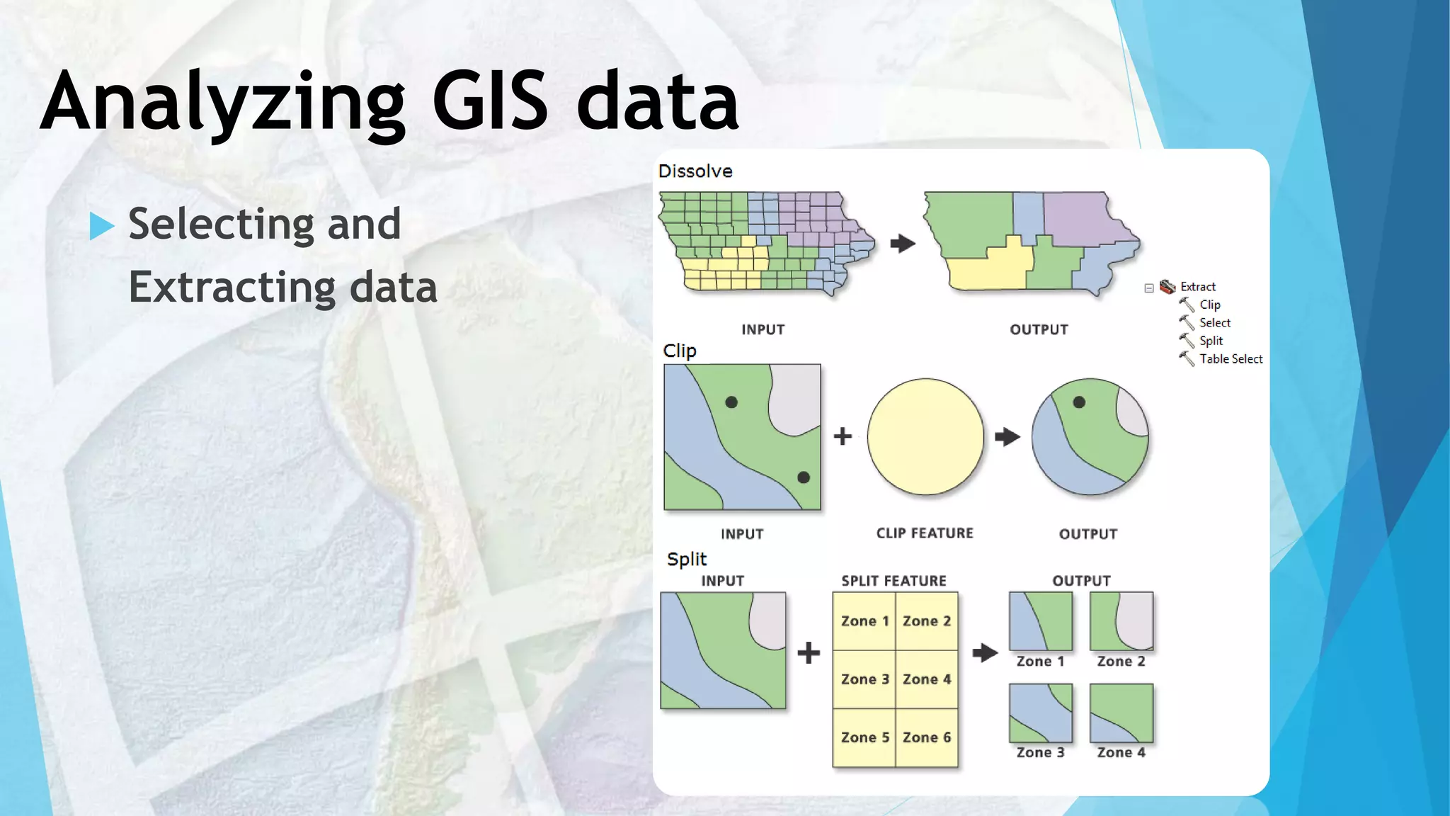 Introduction to arc gis | PDF