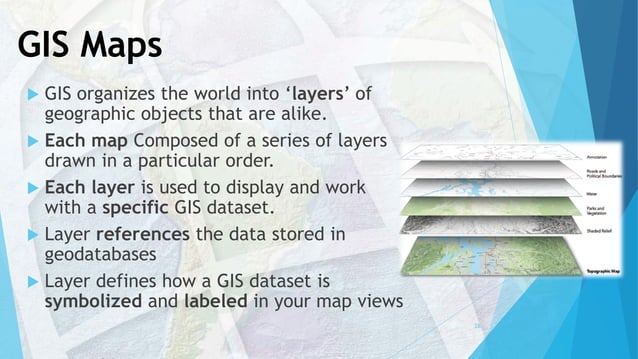 Introduction to arc gis | PDF