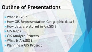 Introduction to arc gis | PDF