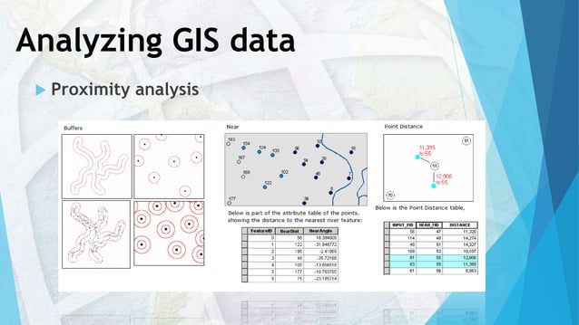 Introduction to arc gis | PDF