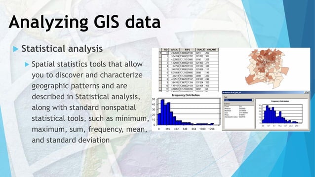 Introduction to arc gis | PDF