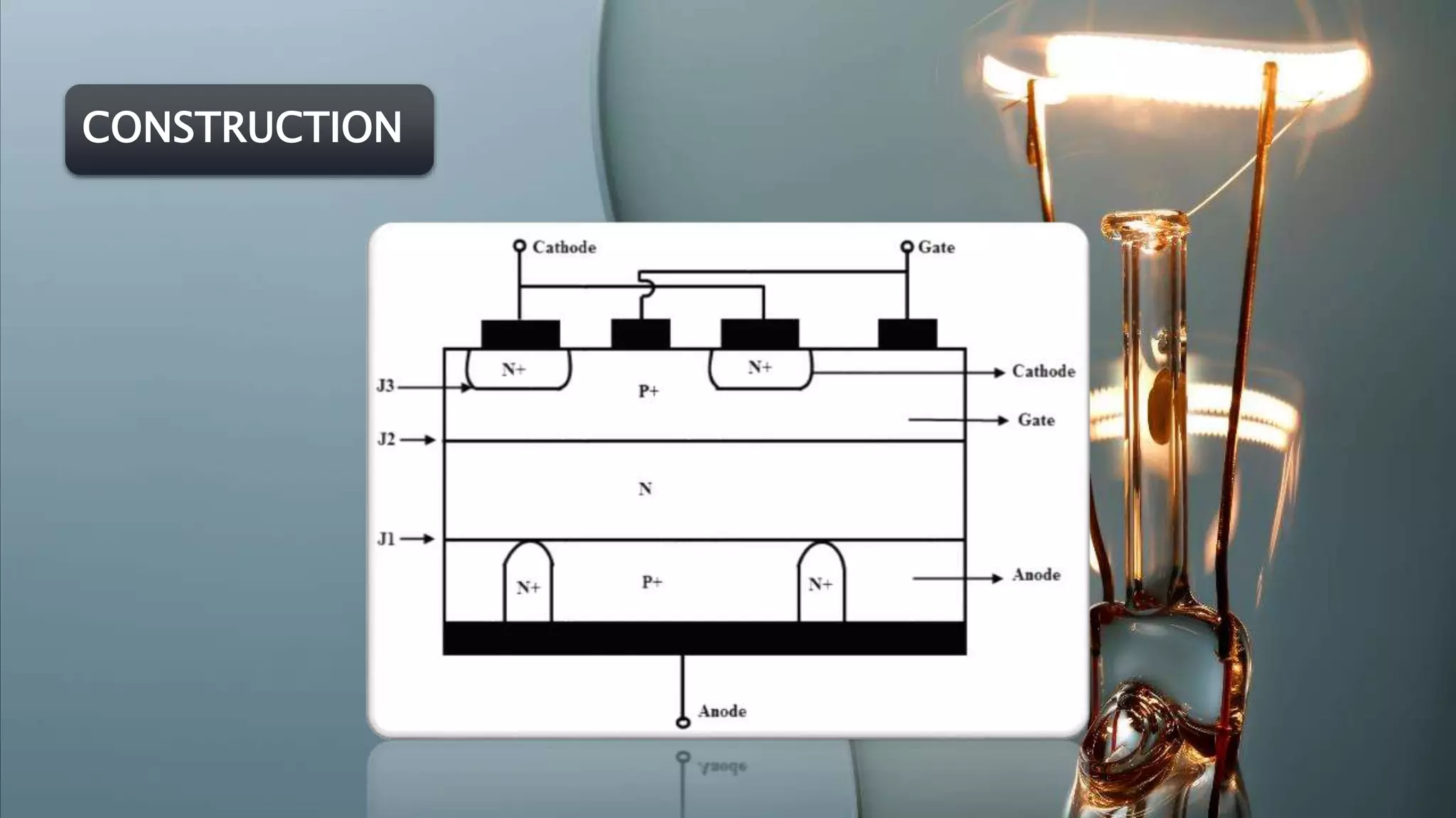 Gate Turn Off Thyristor Pptx