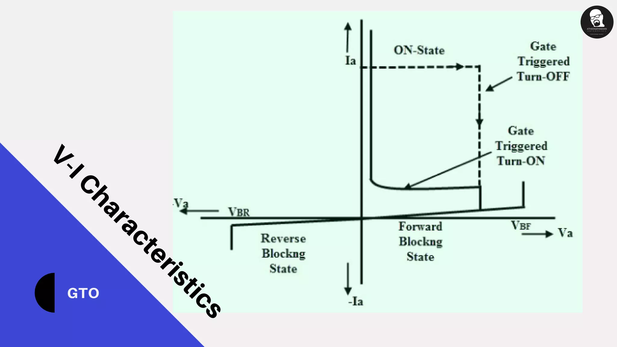 Gto basics | PDF
