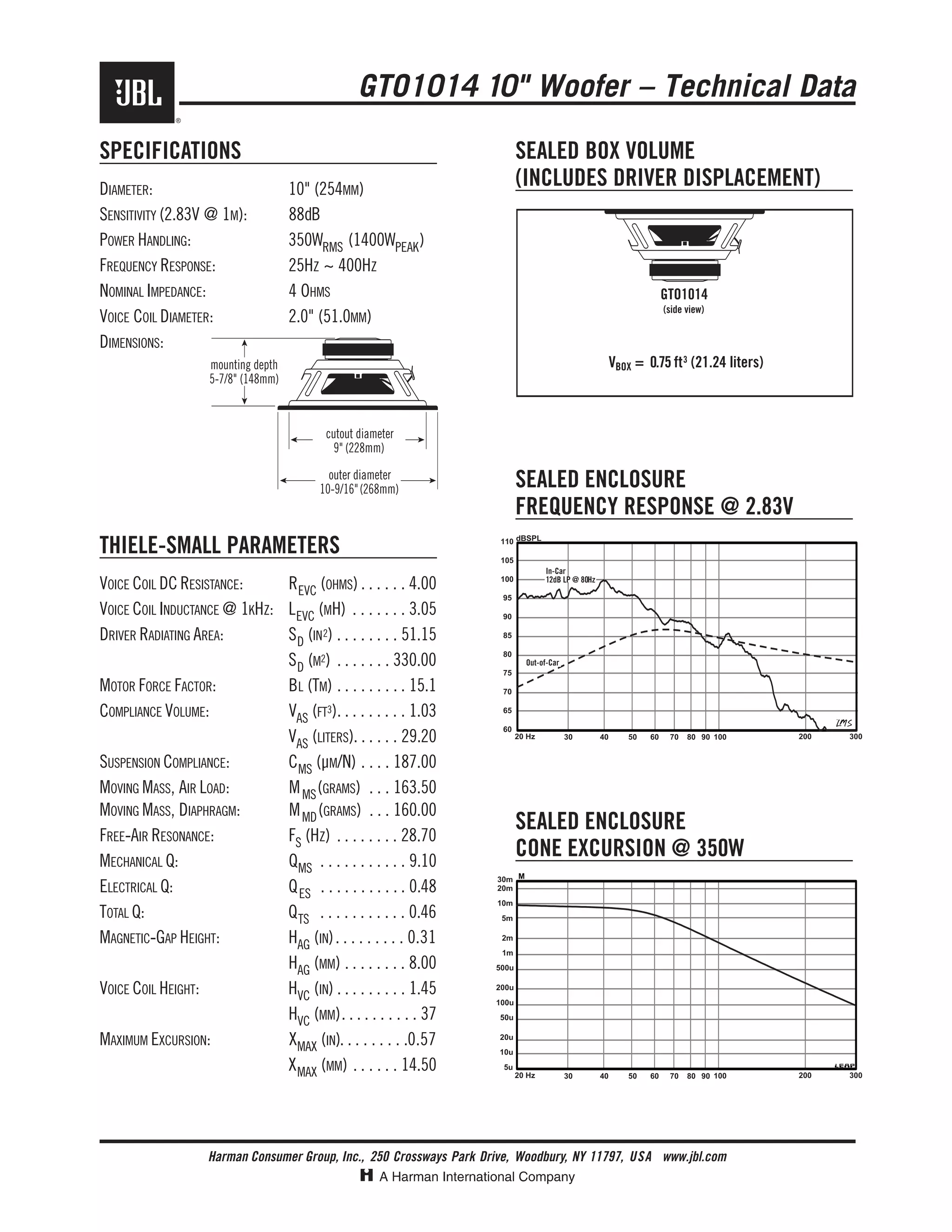 Gto1014 td | PDF