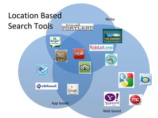 Trends in Destination Marketing - Global Travel Outlook Conference | PPT