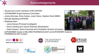 Guide to Malaria Pharmacology, GEMM 2019 | PPT