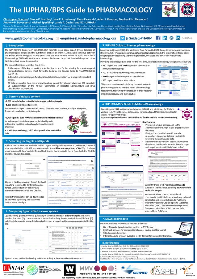 IUPHAR/BPS Guide to Pharmacology | PDF | Databases | Computer Software ...