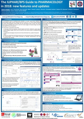 IUPHAR/BPS Guide to Pharmacology in 2018 | PDF