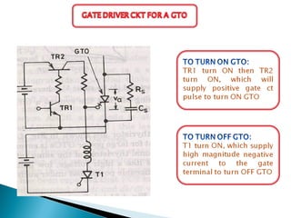 GTO and TRIAC Operation | PPT
