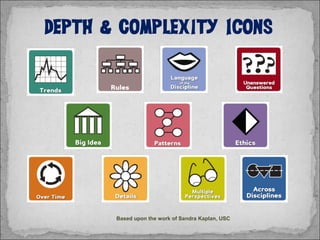 Gt parent meeting k 2 with depth and complex 2013 | PPT